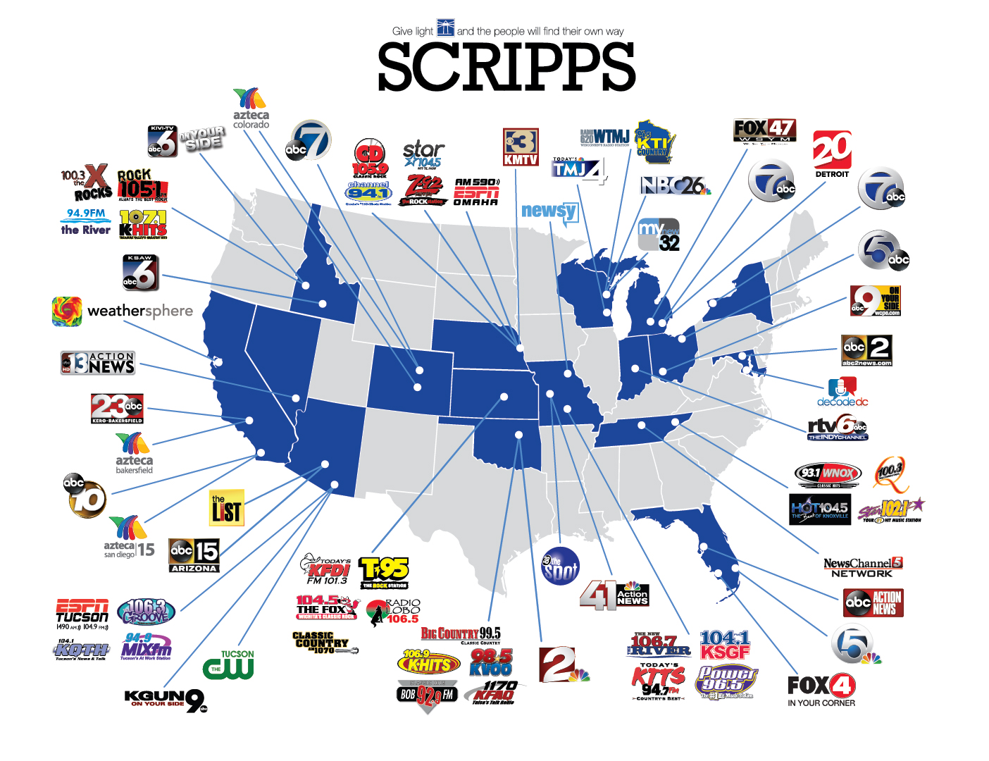 About Us - Our newscasts, staff, and more - all in one place | WKBW.com