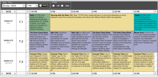 About Us - Our newscasts, staff, and more - all in one place | WKBW.com