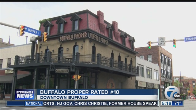 Buffalo bar ranked one of the best in the USA - WKBW.com Buffalo, NY