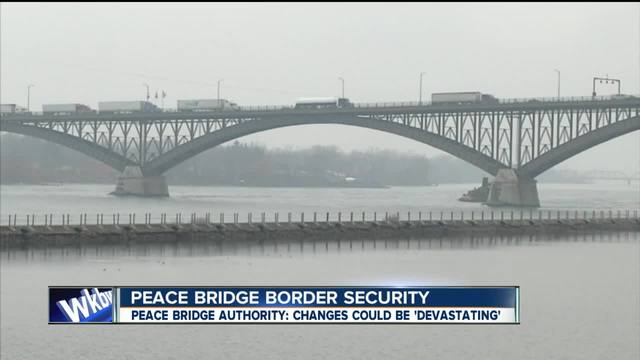 How does Trump's executive order impact Peace Bridge? - WKBW.com ...