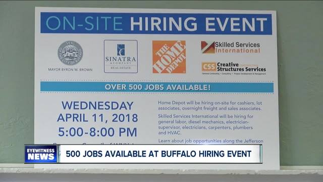More than 500 jobs available at Buffalo on-site hiring event - WKBW.com ...